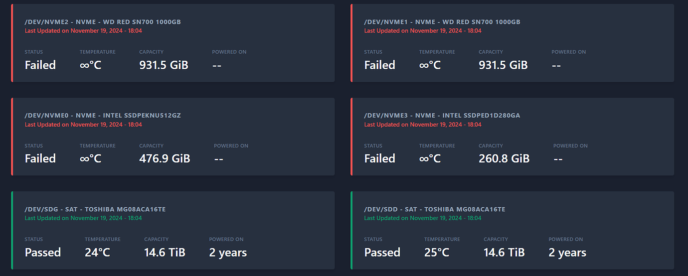 Setting up disk/container disk paths on Scrutiny - Apps and ...