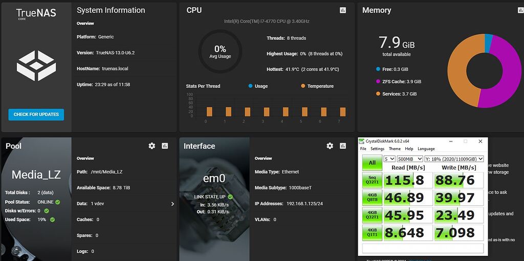 Write performance on mirrored drives - TrueNAS General - TrueNAS ...