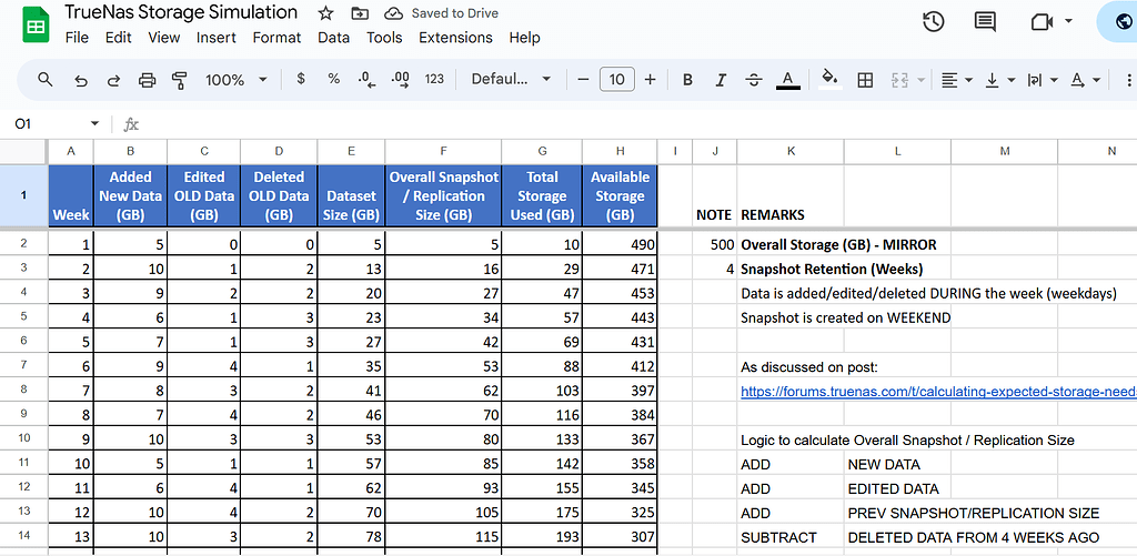 Calculating expected Storage Needs - DataSet + Snapshots - TrueNAS General - TrueNAS Community ...