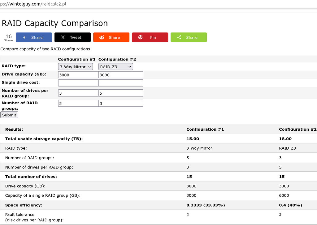 RAIDZ3 vs 3-WAY Mirror - TrueNAS General - TrueNAS Community Forums