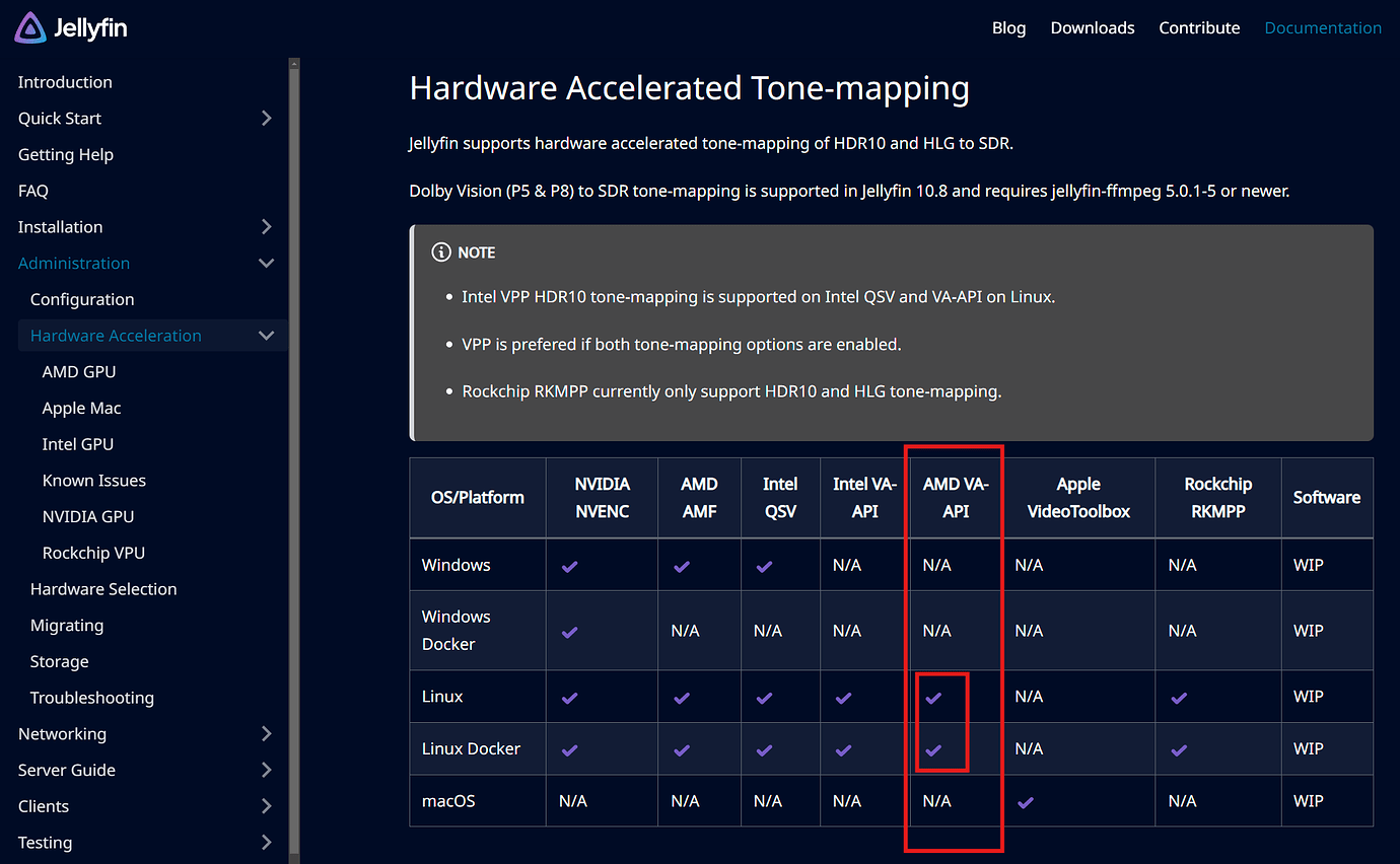 TrueNAS 24.10-RC.1 Jellyfin HW Transcode /dev/dri - Apps and Virtualization - TrueNAS Community ...