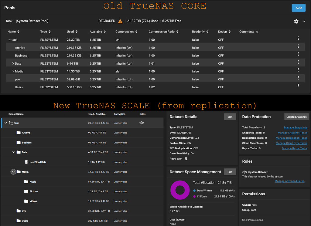 How do I COPY ALL (not backup) data from one TrueNAS system to another? - TrueNAS General ...
