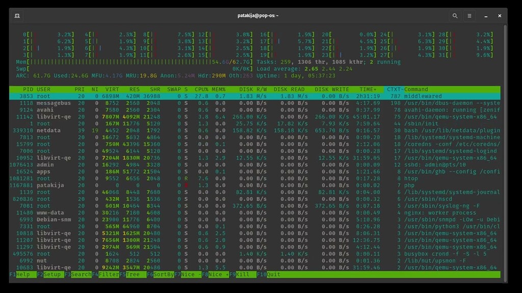 High idle cpu usage amd context switching - TrueNAS General - TrueNAS ... High idle cpu usage amd context switching - TrueNAS General - TrueNAS ...