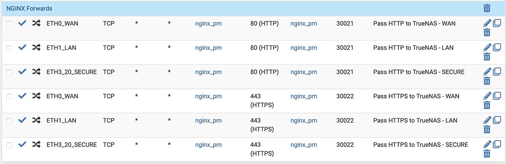 Nginx Proxy Manager Configuration Tips Especially If You Are Stuck At Deploying Page 2