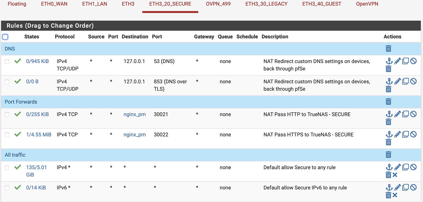 Nginx Proxy Manager Configuration Tips Especially If You Are Stuck At Deploying Page 2