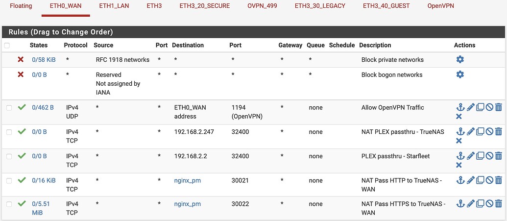 Nginx Proxy Manager Configuration Tips Especially If You Are Stuck At Deploying Page 2
