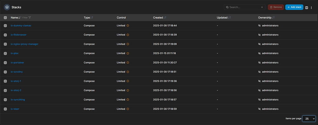 So I Installed Portainer From The Ix Apps Apps And Virtualization Truenas Community Forums