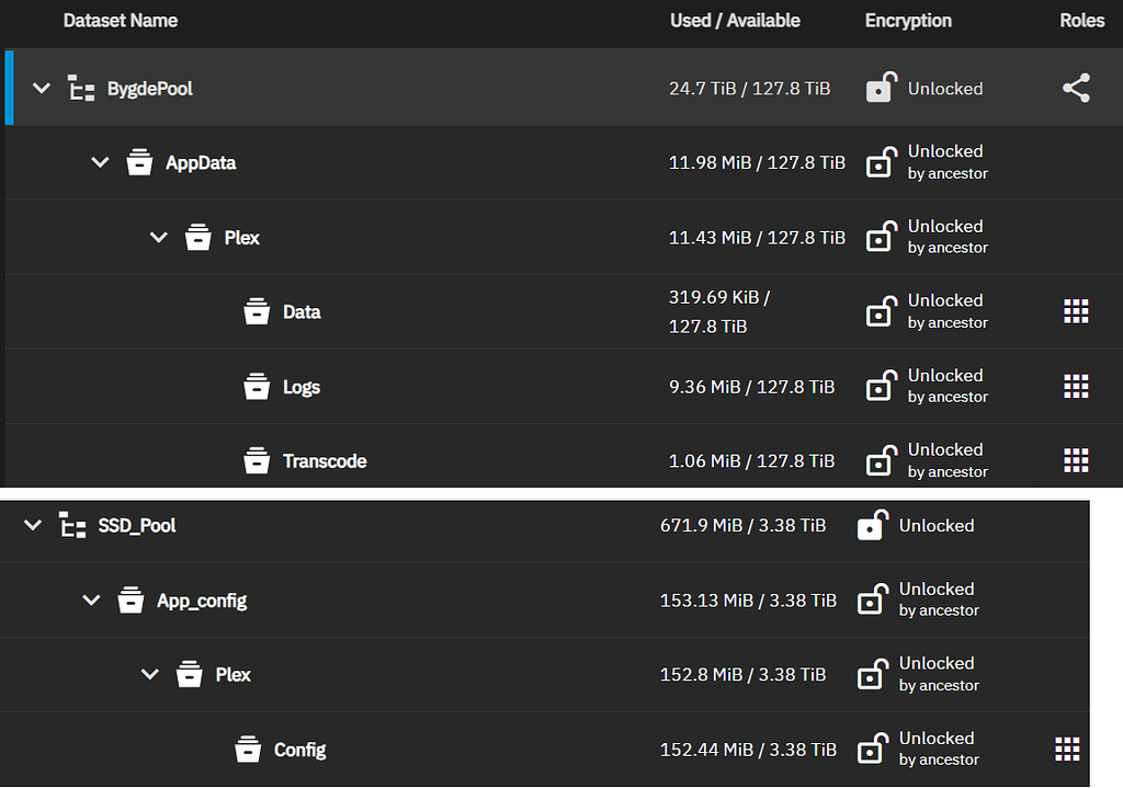Best dataset-layout for apps between SSD and HDD pools (Plex and Immich) - Apps and ...