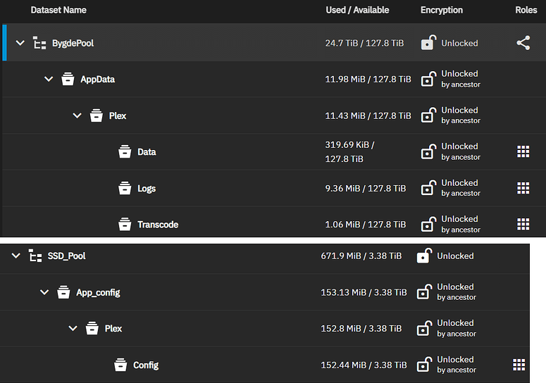 Best dataset-layout for apps between SSD and HDD pools (Plex and Immich ...