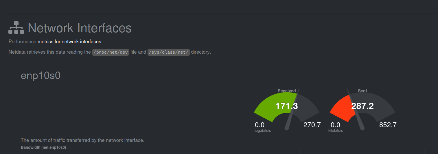 Netdata cloud conf - TrueNAS General - TrueNAS Community Forums
