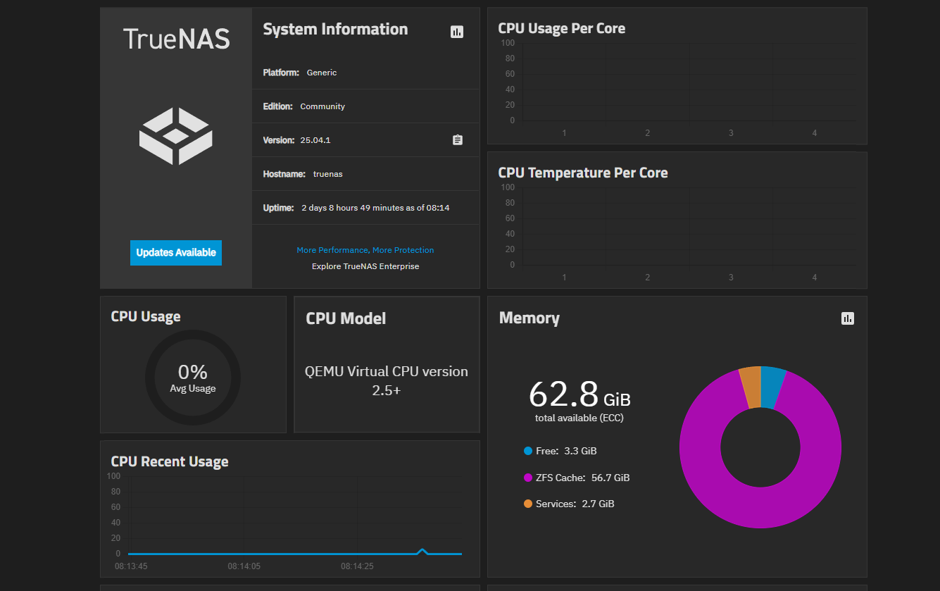 Truenas Scale memory requirements - Page 2 - TrueNAS General - TrueNAS Community Forums