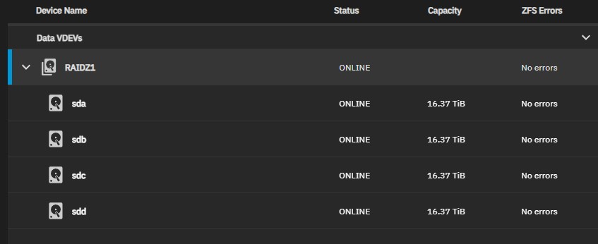 Truenas Community Edition RAIDZ1 Pool Size Mystery - TrueNAS General ...